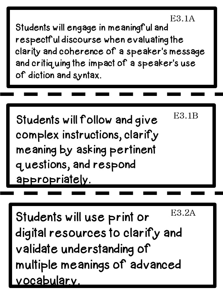 11th Grade Texas TEKS English III Learning Objectives Cards | Color & B ...