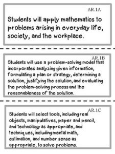 Algebraic Reasoning | HS Texas TEKS Learning Objectives Cards | Color ...