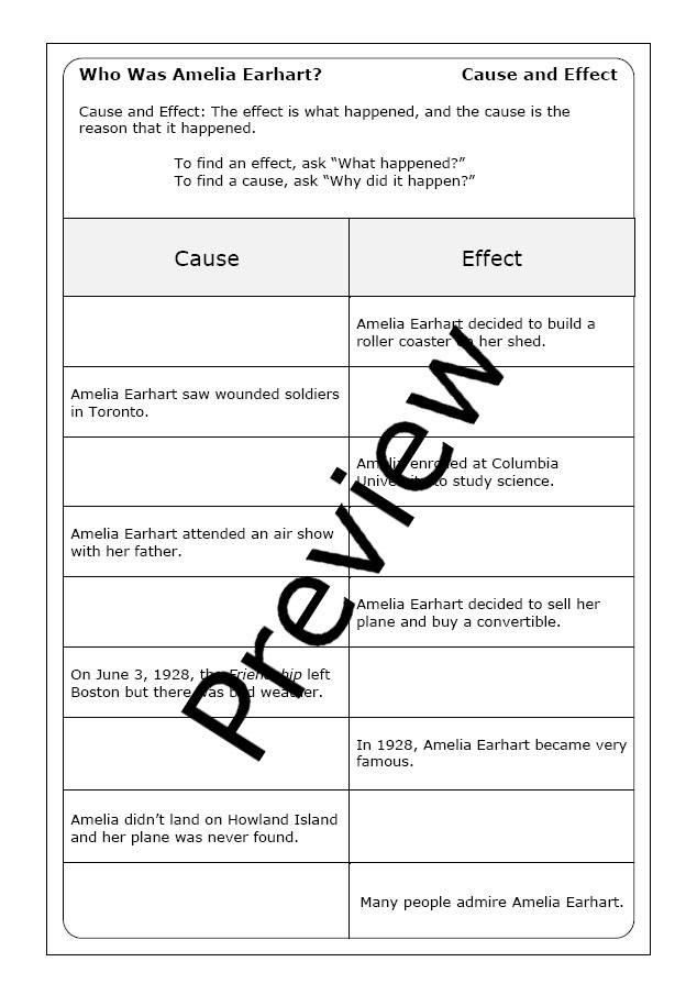 Kate Boehm Jerome "Who Was Amelia Earhart?" worksheets | Made By Teachers