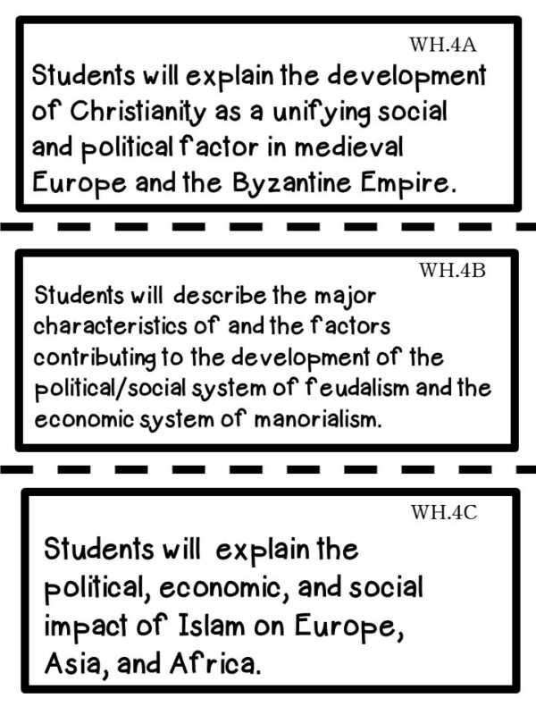 World History High School Texas TEKS Learning Objectives Cards | Color ...