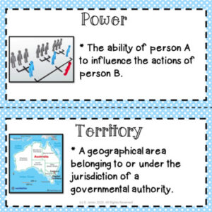 Word Wall Vocabulary Posters for WORLD GEOGRAPHY Units HIGH SCHOOL 249 ...