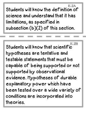 High School Texas TEKS Earth/ Space Science Learning Objectives Cards ...