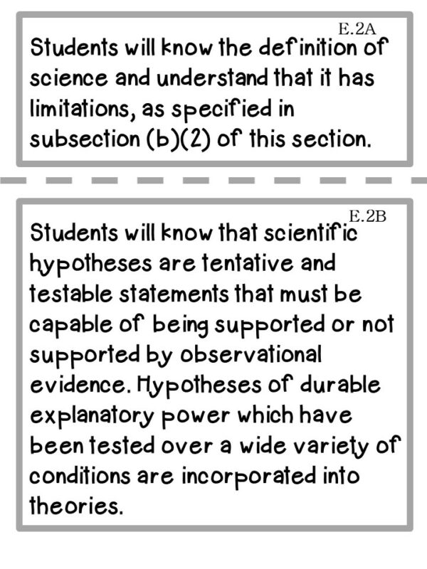 High School Texas TEKS Earth/ Space Science Learning Objectives Cards ...