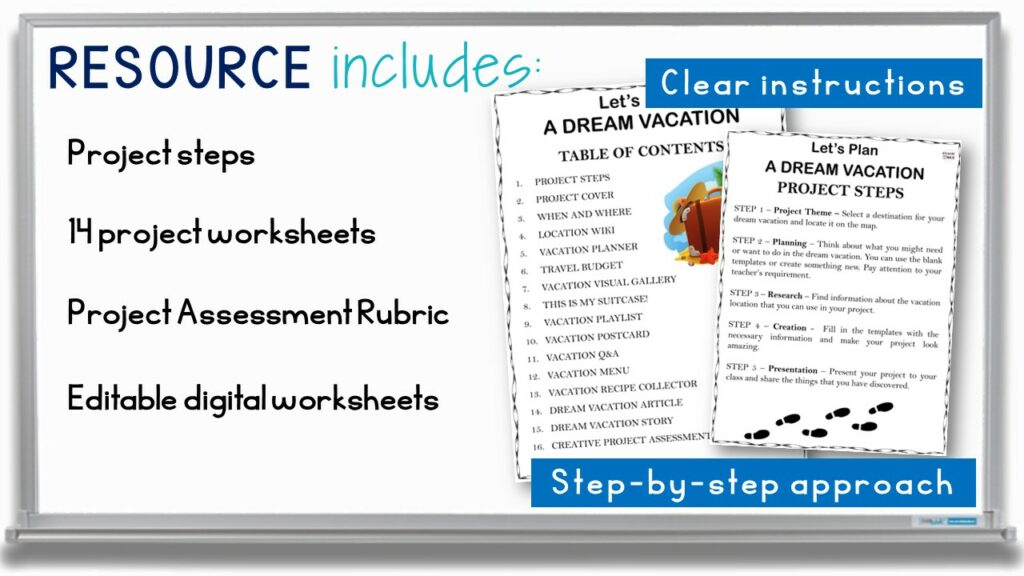 Dream Vacation Project - Print and Digital Real World Writing | Made By ...