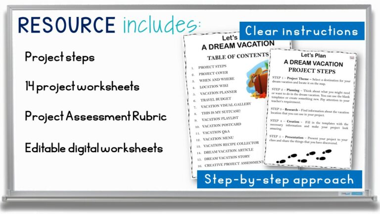 Dream Vacation Project - Print and Digital Real World Writing | Made By ...