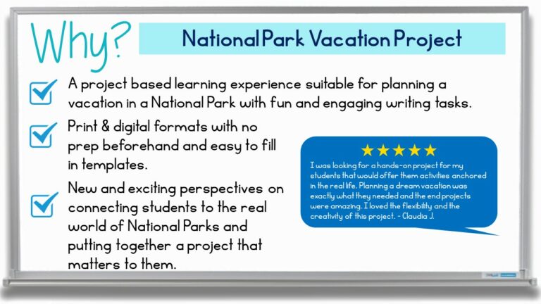National Park Vacation Research Project - Print and Digital Real World ...