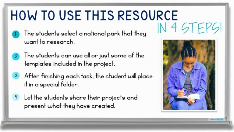 National Park Vacation Research Project - Print and Digital Real World ...