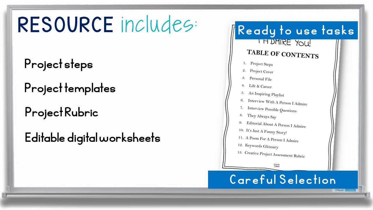 Biography Research Project - A Person I Admire - Print and Digital ...