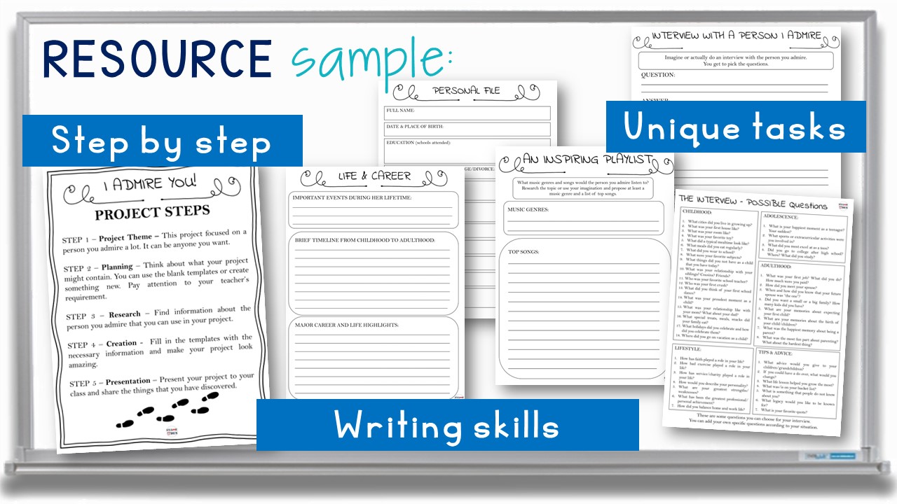 Biography Research Project - A Person I Admire - Print and Digital ...