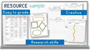 Biography Research Project - A Person I Admire - Print and Digital ...