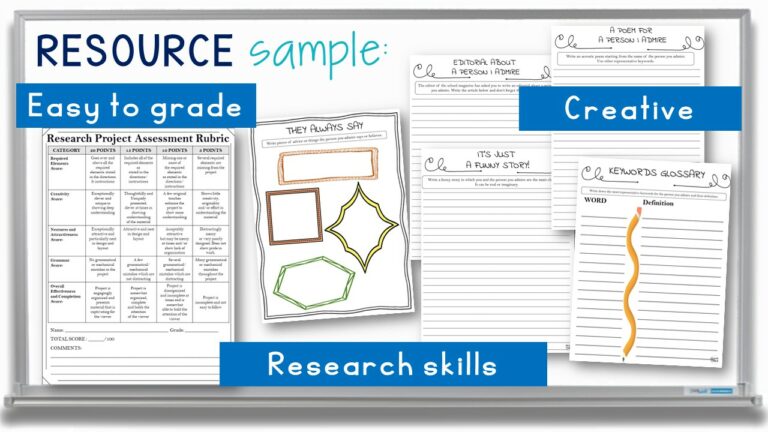 Biography Research Project - A Person I Admire - Print and Digital ...