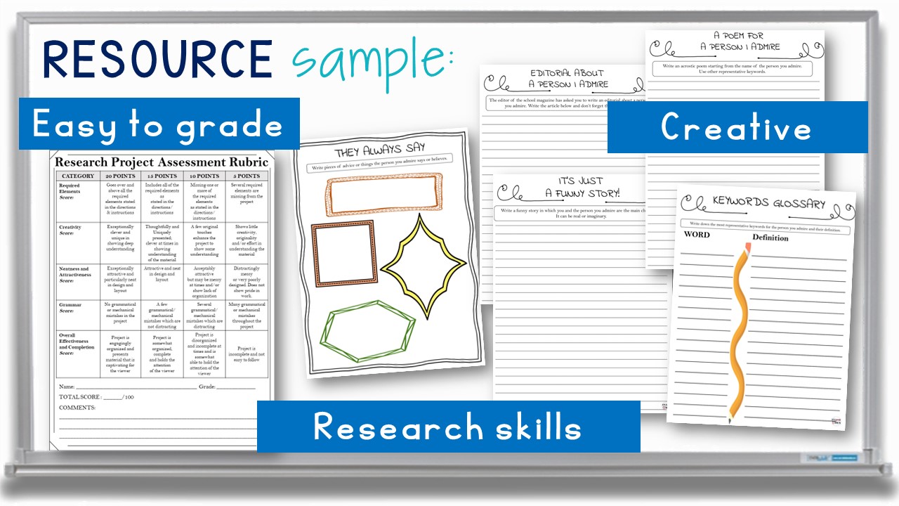 Biography Research Project - A Person I Admire - Print and Digital ...