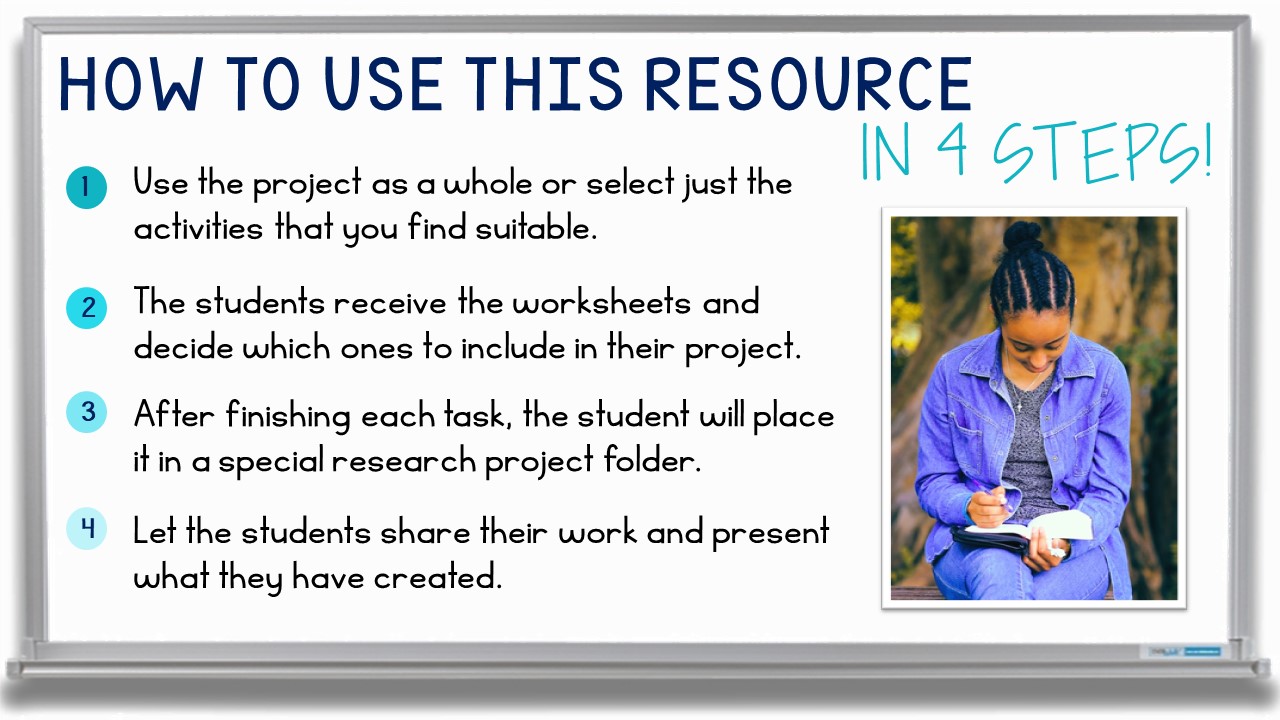 Biography Research Project - A Person I Admire - Print and Digital ...