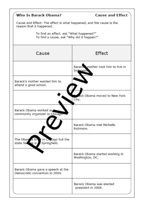 Roberta Edwards "Who Is Barack Obama?" worksheets | Made By Teachers