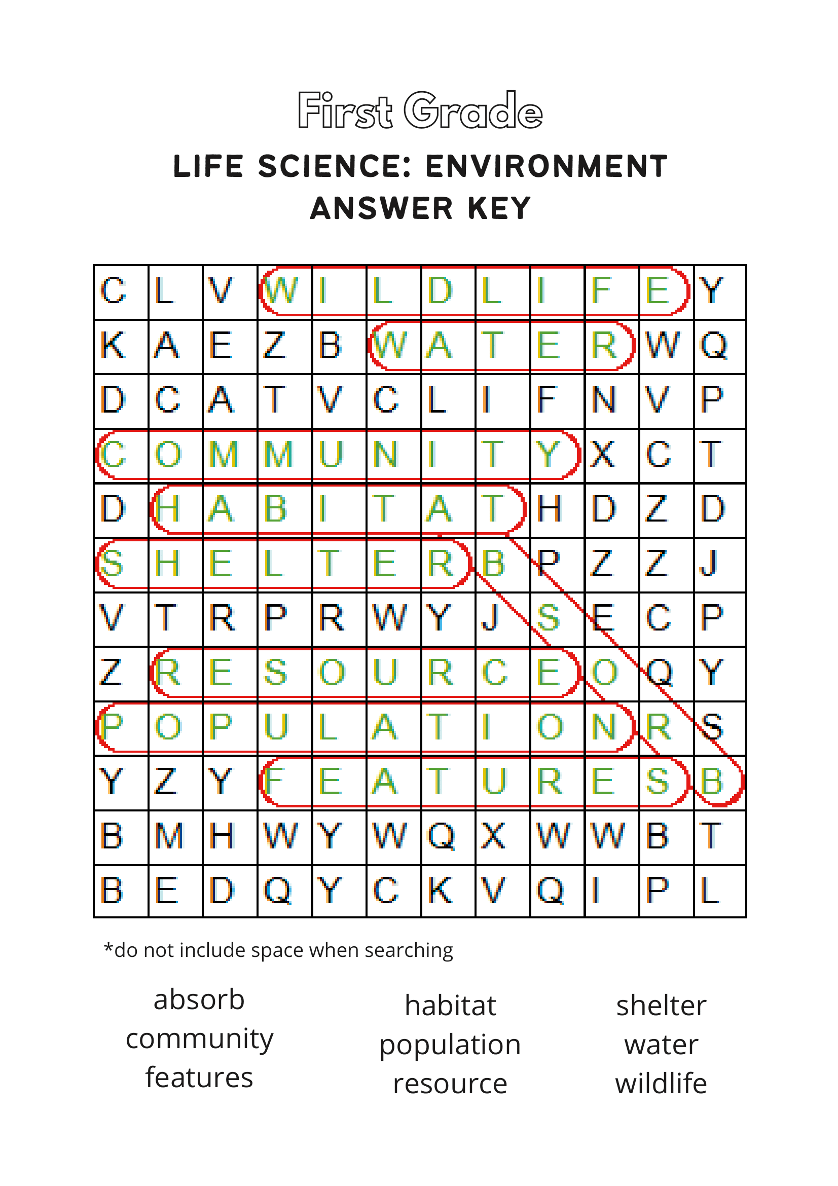 Unlock Your Child's Scientific Curiosity with our First Grade Science ...