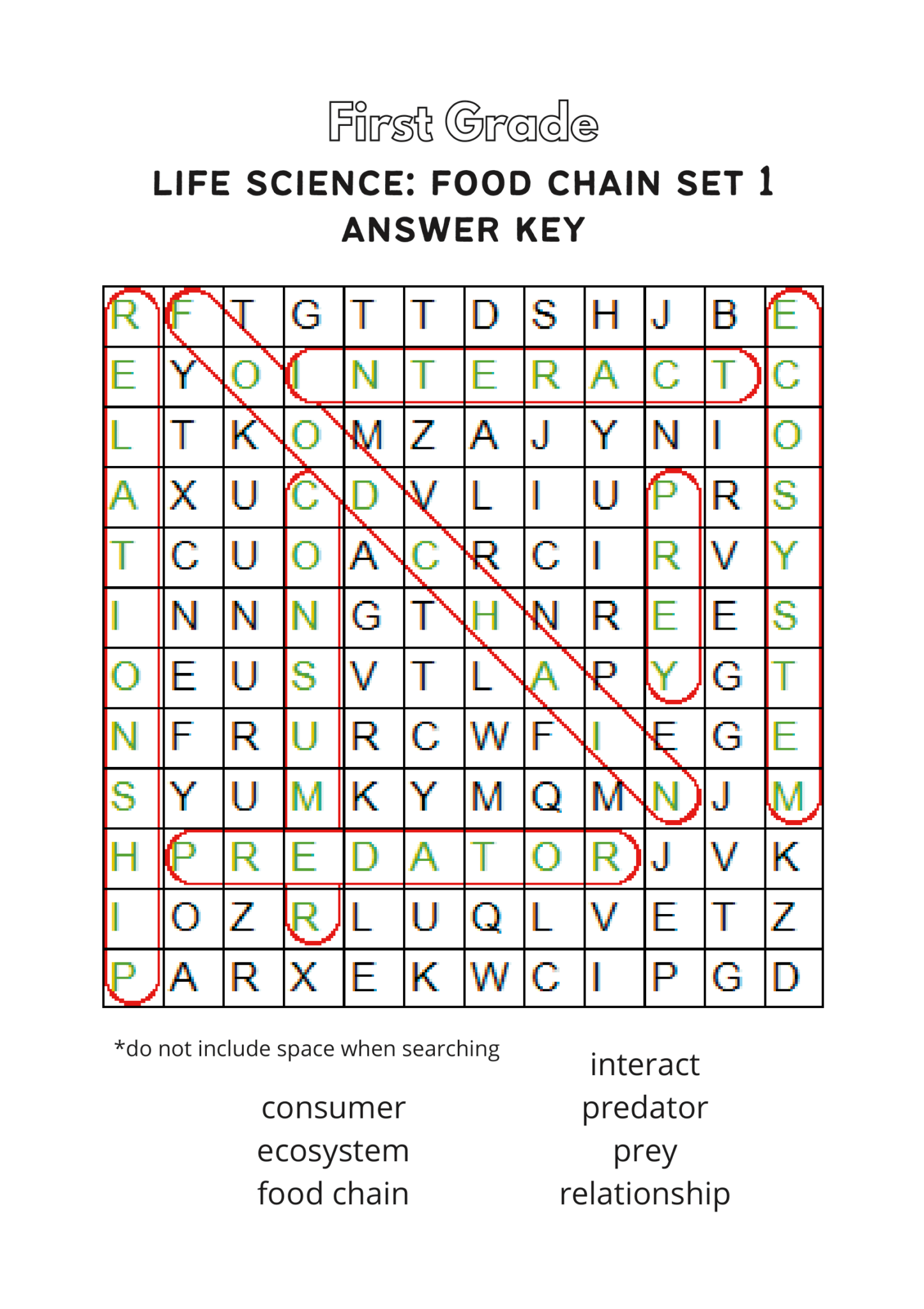 Unlock Your Child's Scientific Curiosity with our First Grade Science ...