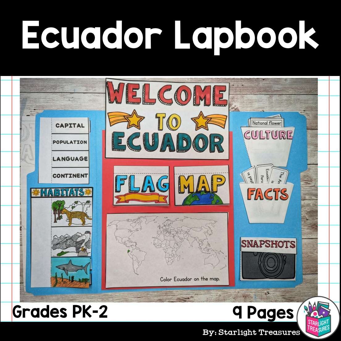 Ecuador Lapbook for Early Learners - A Country Study | Made By Teachers