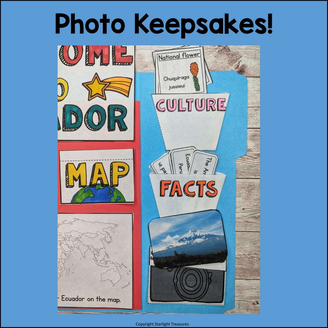 Ecuador Lapbook for Early Learners - A Country Study | Made By Teachers