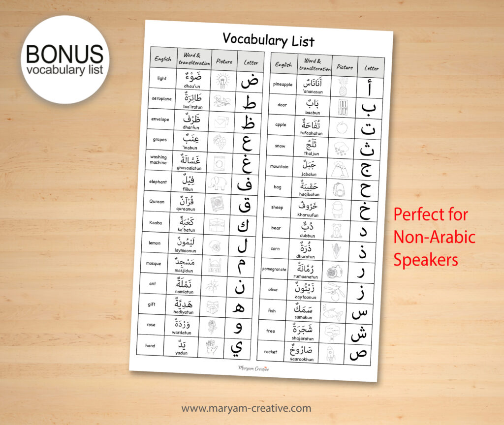 11 Arabic Alphabet Handwriting Pages, عربى | Made By Teachers