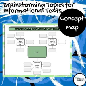 Brainstorming Topics Concept Map for Informative Writing for Grades 3 ...