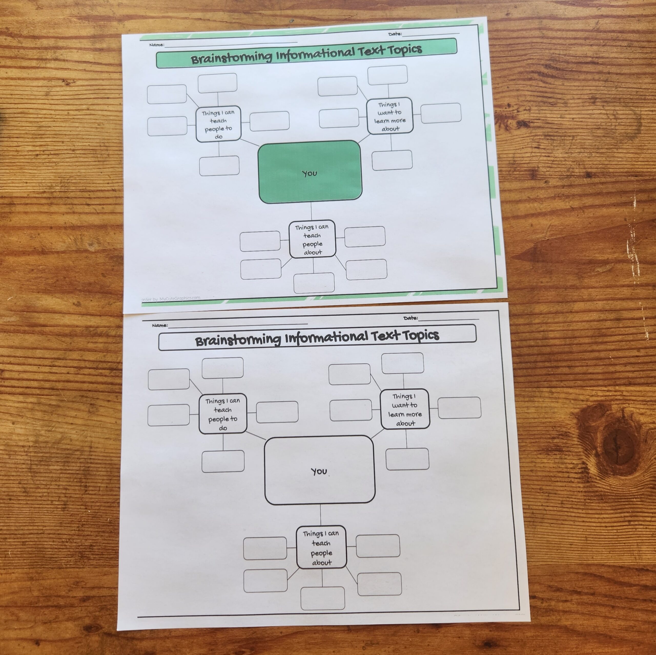 Brainstorming Topics Concept Map for Informative Writing for Grades 3 ...
