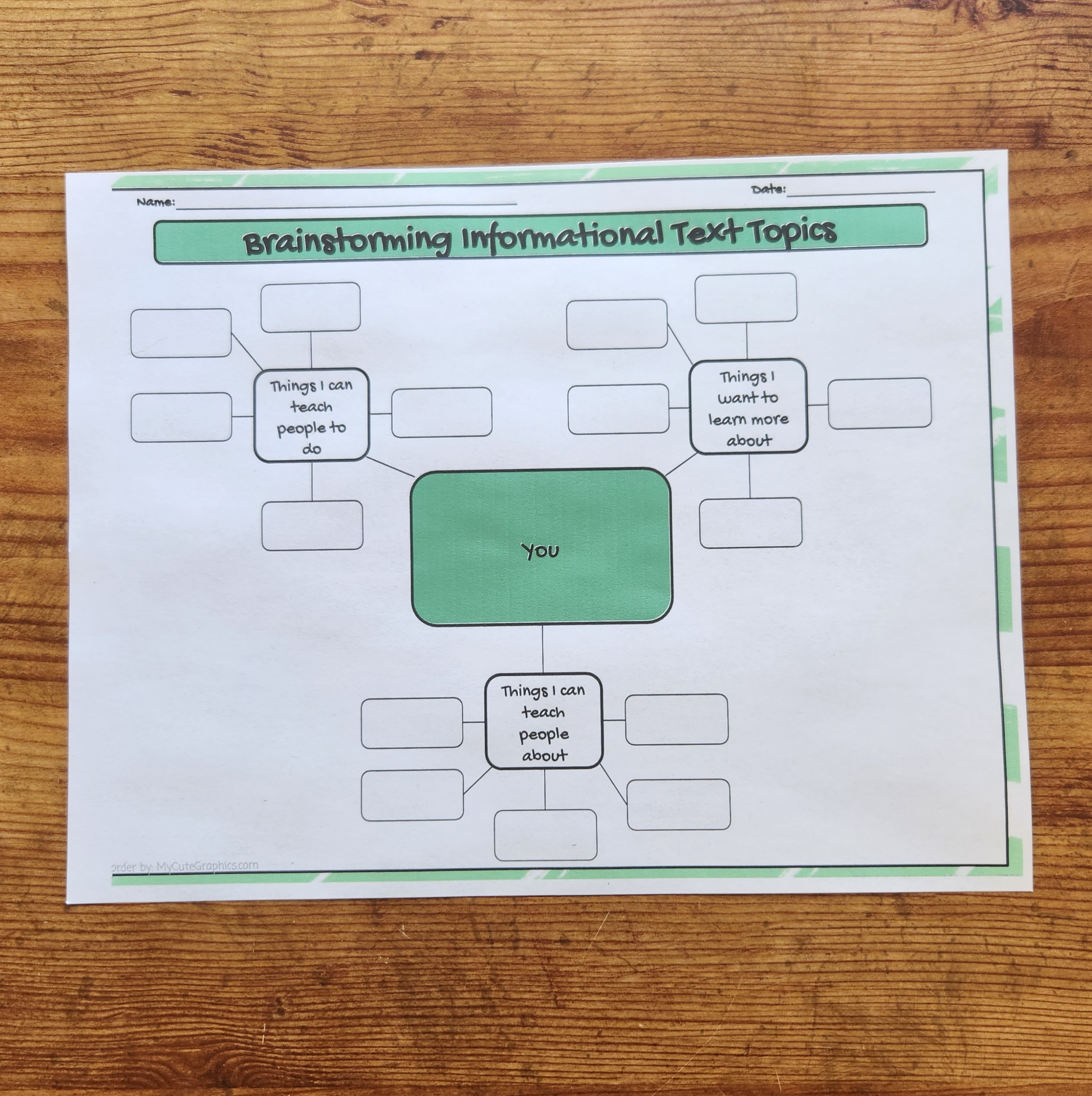 Brainstorming Topics Concept Map for Informative Writing for Grades 3 ...