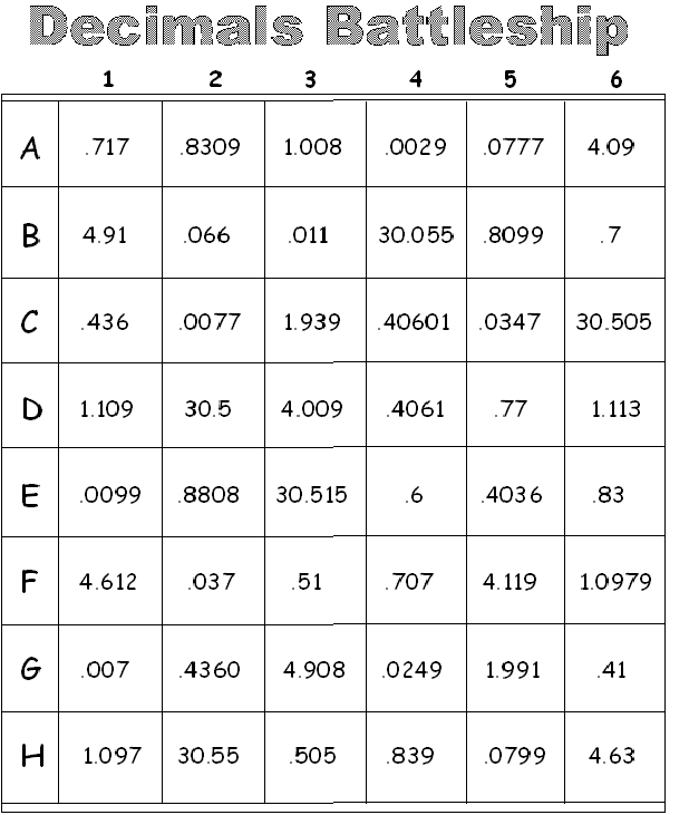 Decimals Worksheet #1 (Comparing Decimals with One Another) | Made By ...