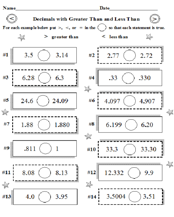 Decimals Worksheet #1 (Comparing Decimals with One Another) | Made By ...