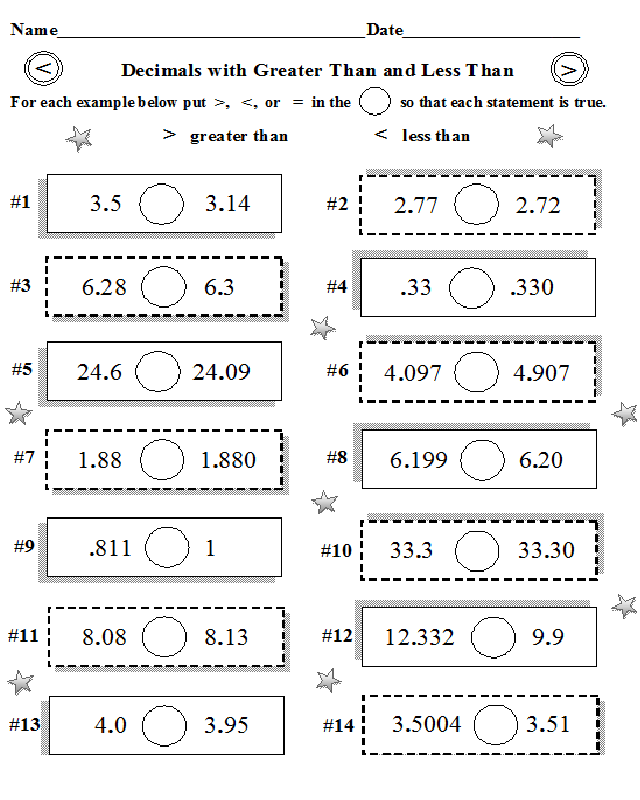 Decimals Worksheet #1 (Comparing Decimals with One Another) | Made By ...