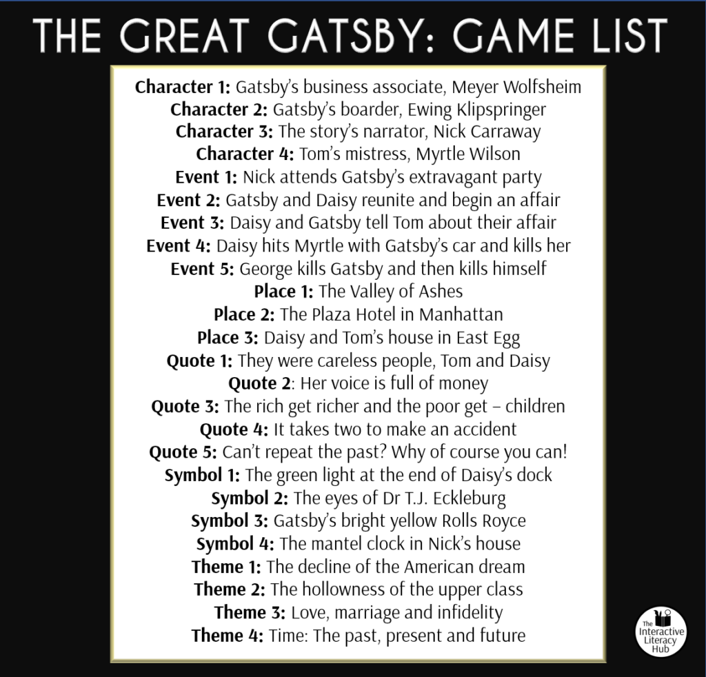 The Great Gatsby - PowerPoint Games - Characters, Events, Quotes ...