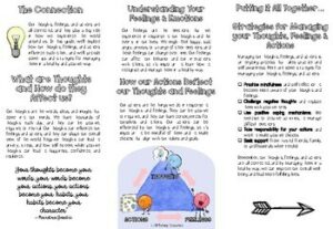 CBT BROCHURE - THOUGHTS, FEELINGS & ACTIONS - School Counseling ...