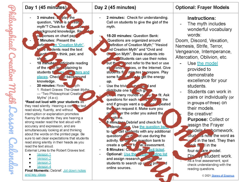 Orphic and Homeric Creation Myths: Mythology Series (Copy) | Made By ...