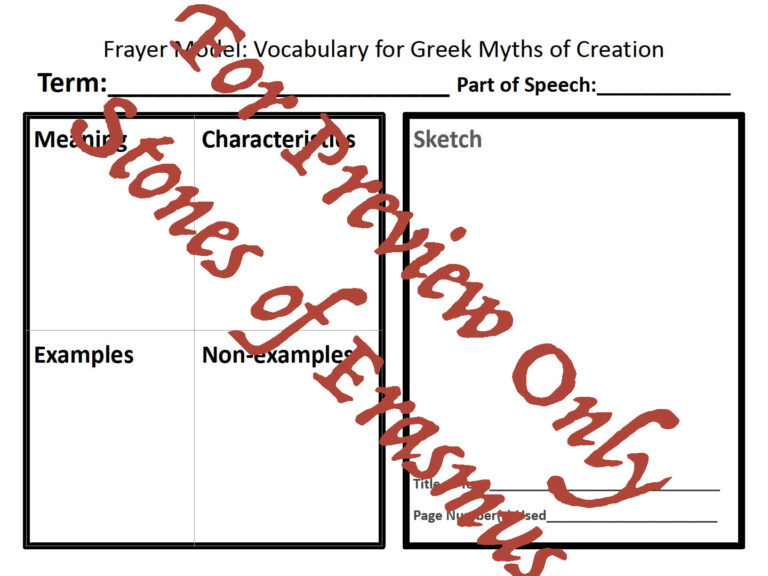 Orphic and Homeric Creation Myths: Mythology Series (Copy) | Made By ...