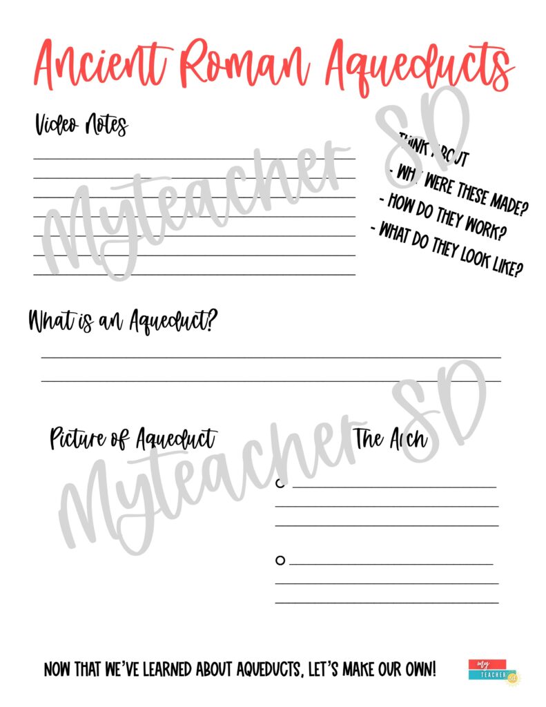 Roman Aqueduct STEM Lesson and Challenge | Made By Teachers