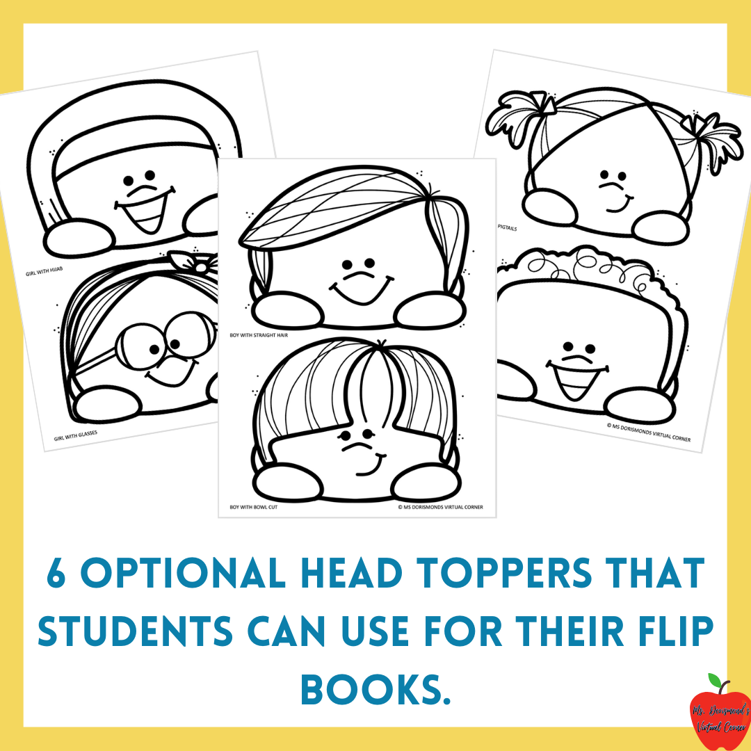 Mother's Day Flip Book | Art Craft and Writing Prompt Activity (K-2 ...