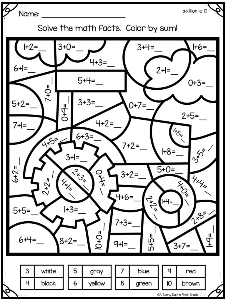 Farm Addition Color by Number | Made By Teachers
