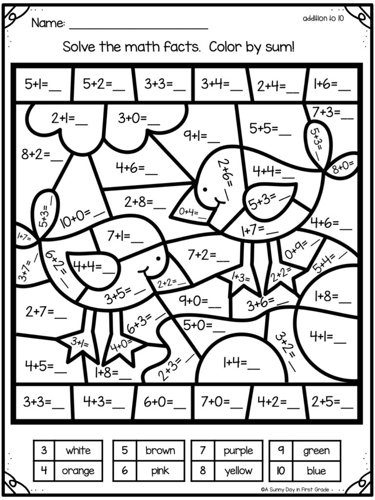 Farm Addition Color by Number | Made By Teachers