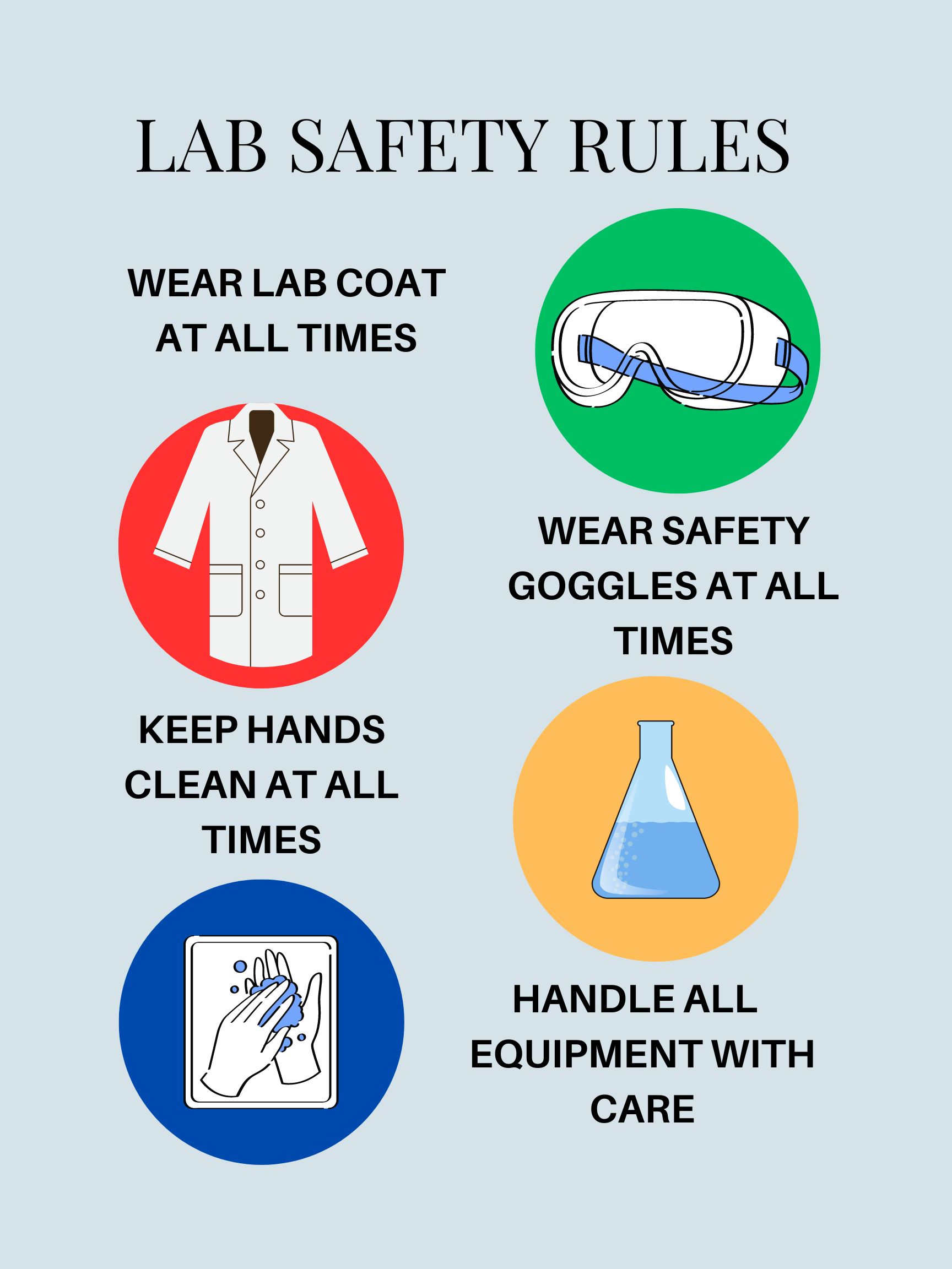 Page Free Printable Customizable Safety Poster Templates 43 OFF