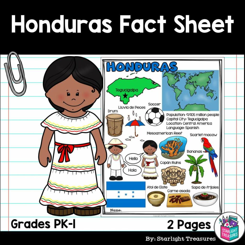 Honduras Fact Sheet for Early Readers | Made By Teachers
