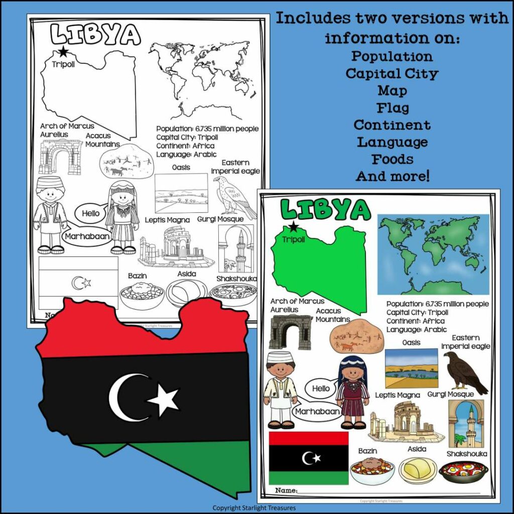 Libya Fact Sheet for Early Readers - A Country Study | Made By Teachers