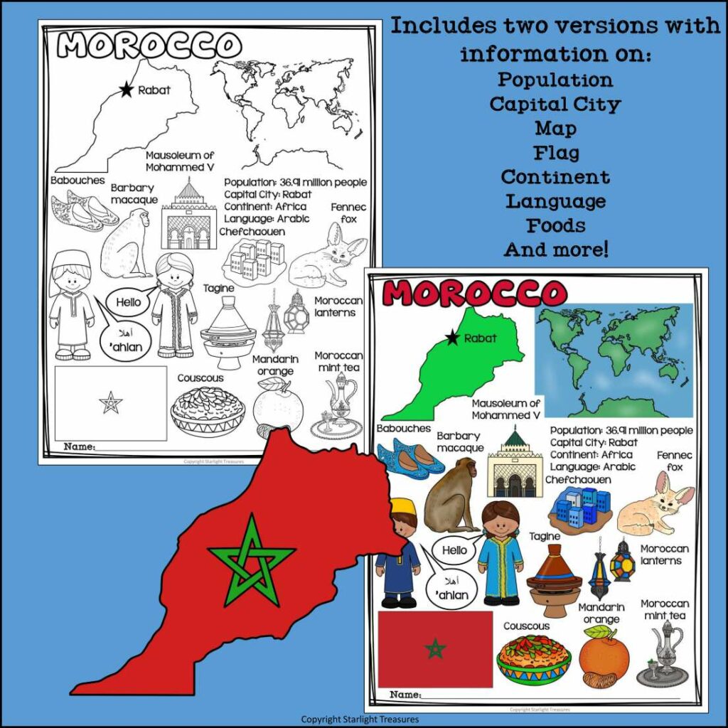 Morocco Fact Sheet for Early Readers | Made By Teachers