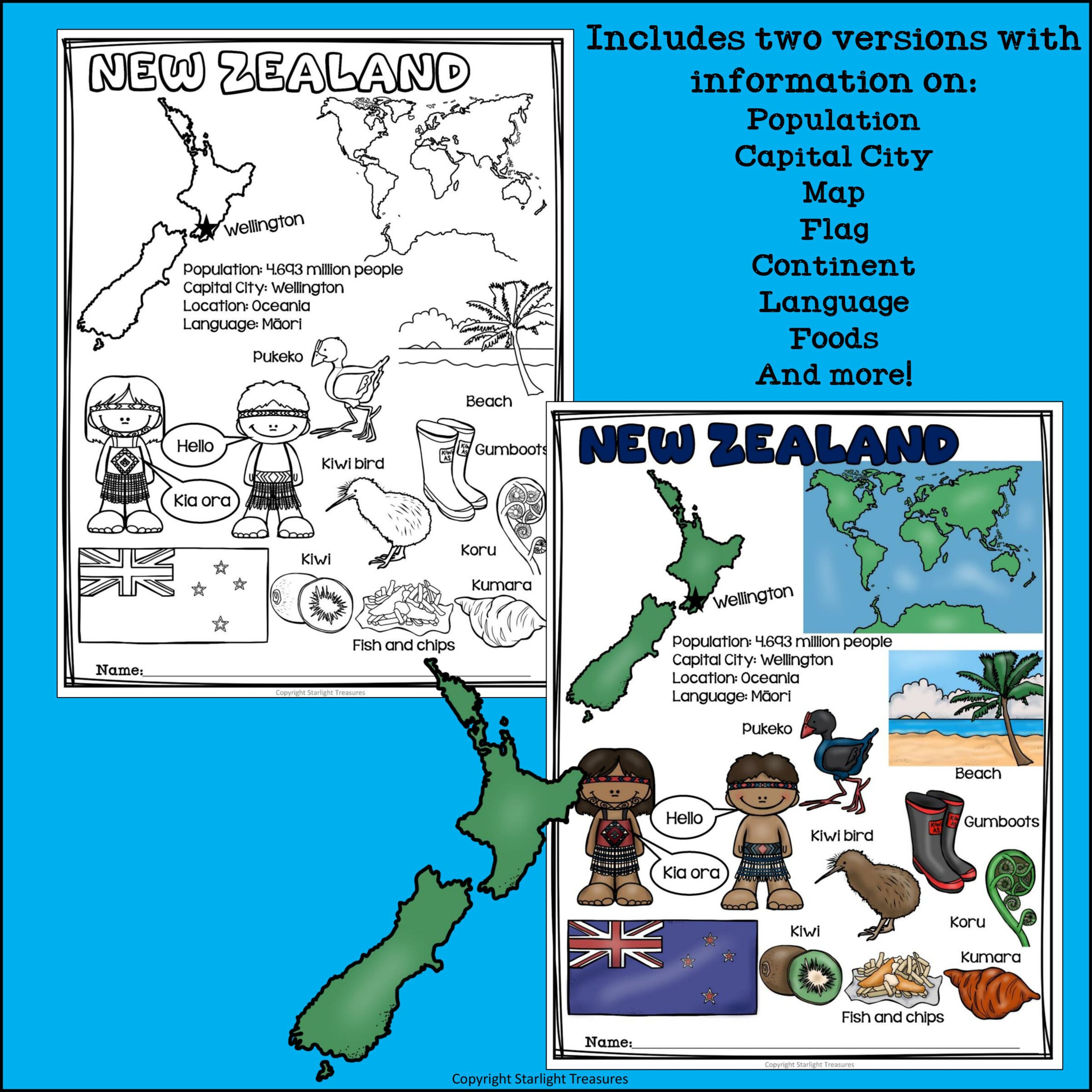 New Zealand Fact Sheet for Early Readers | Made By Teachers