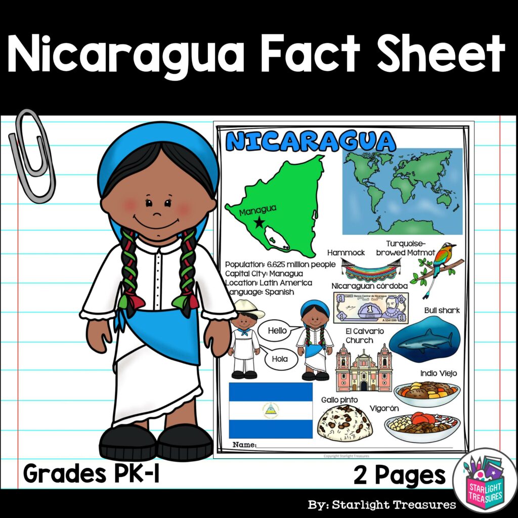 Nicaragua Fact Sheet for Early Readers | Made By Teachers