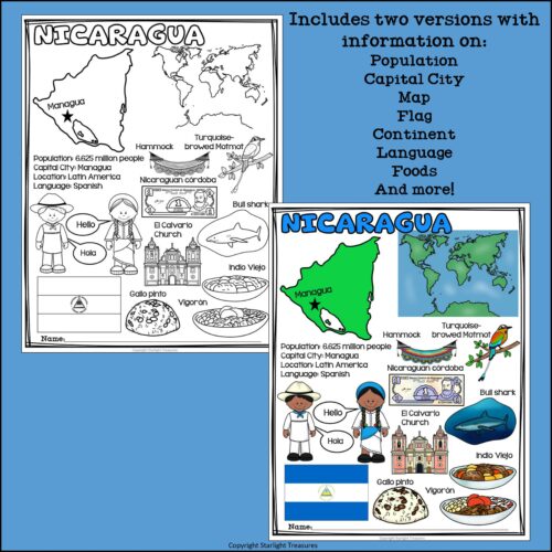 Nicaragua Fact Sheet for Early Readers | Made By Teachers