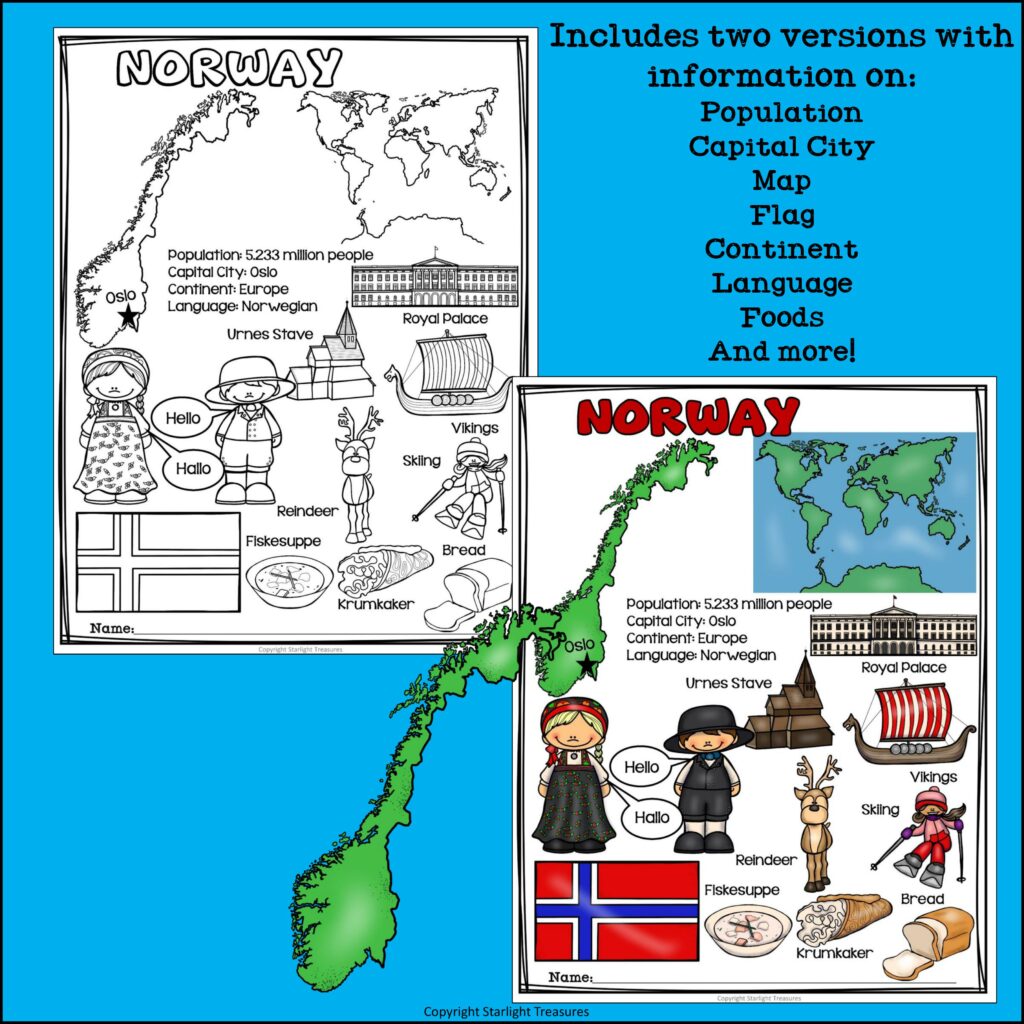 Norway Fact Sheet for Early Readers | Made By Teachers