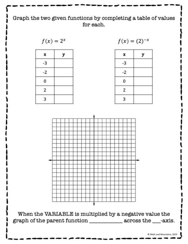 Transformations Of Exponential Functions Jigsaw Activity Made By Teachers