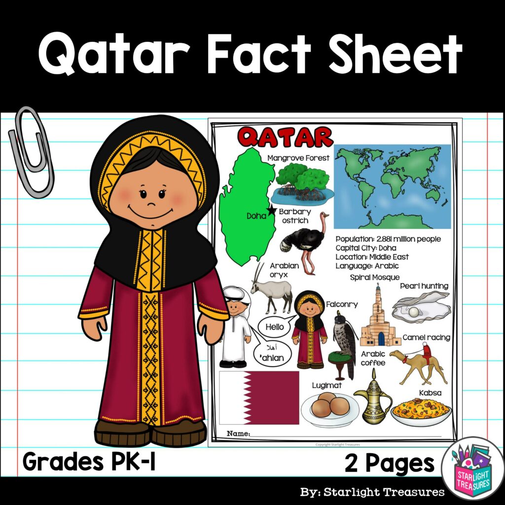 Qatar Fact Sheet for Early Readers | Made By Teachers