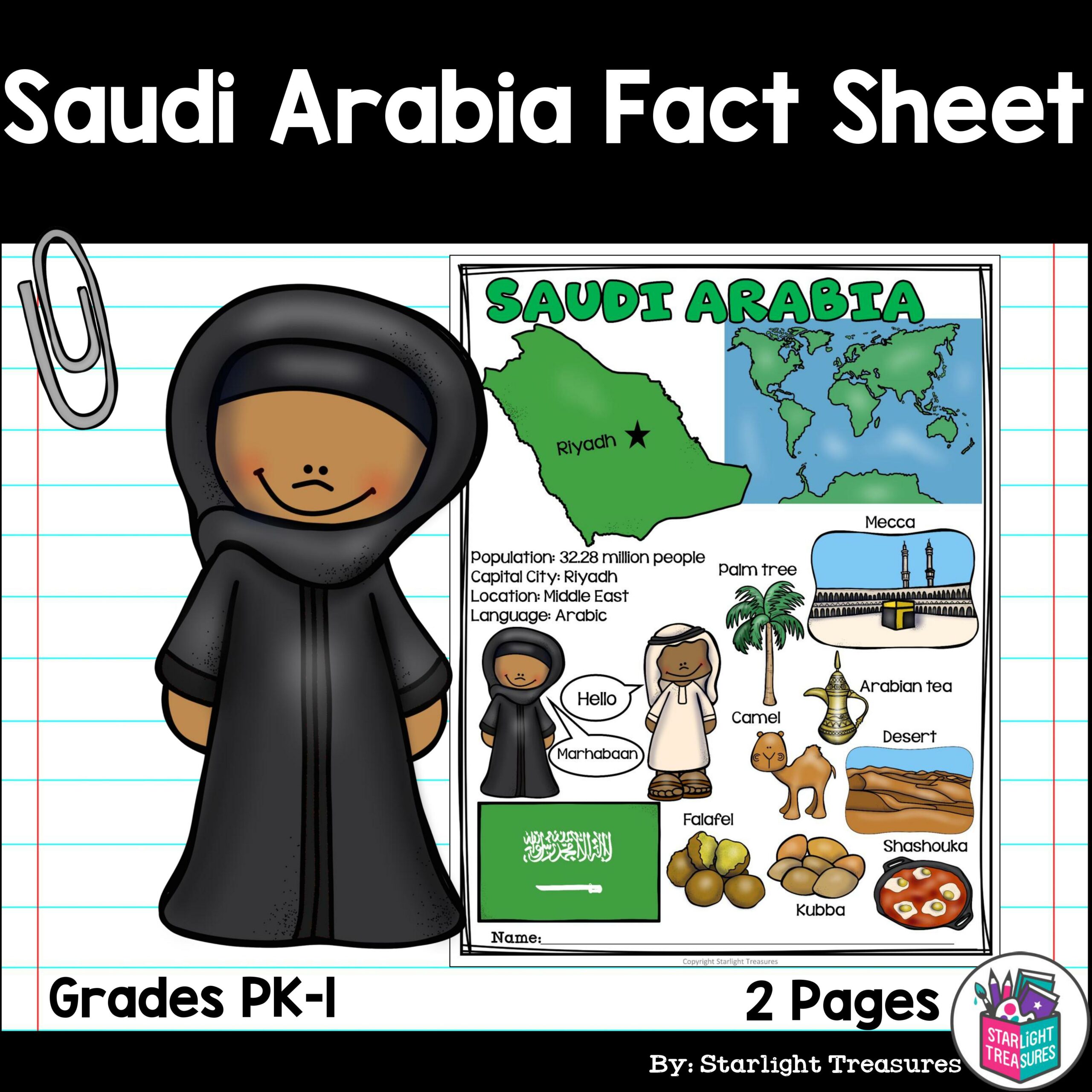 Saudi Arabia Fact Sheet for Early Readers | Made By Teachers