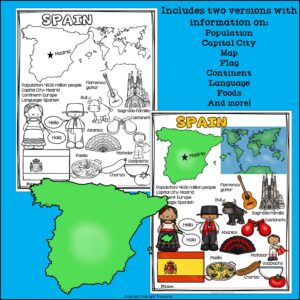 Spain Fact Sheet for Early Readers | Made By Teachers