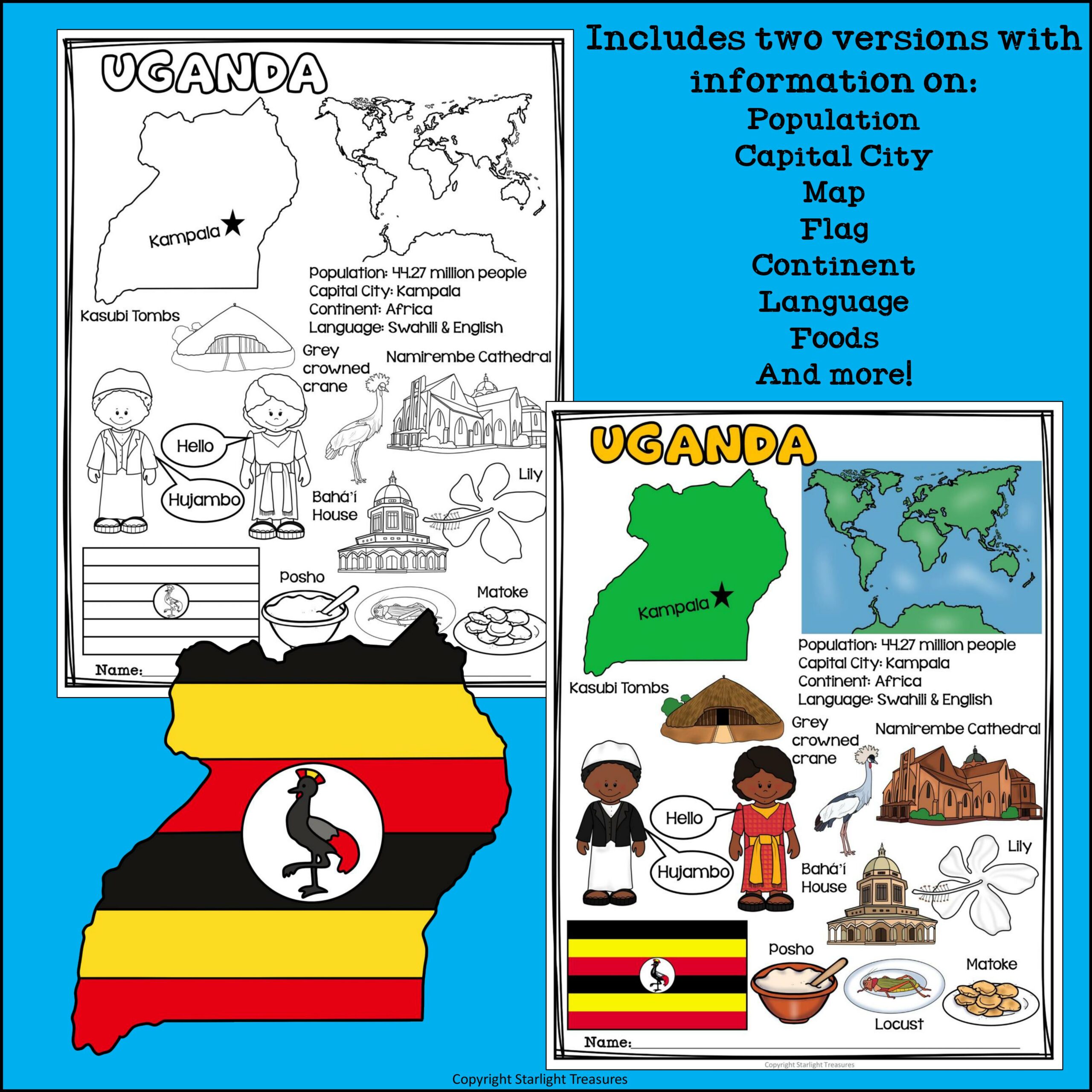 Uganda Fact Sheet for Early Readers | Made By Teachers